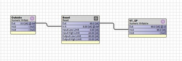 BMS Basics - Heating Curve Control Software | ProjectBMS