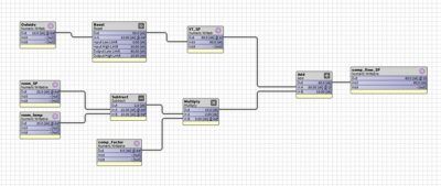 BMS Basics - Heating Curve Control Software | ProjectBMS