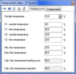BMS Basics - Heating Curve Control Software | ProjectBMS