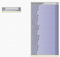 Advanced BMS data logging with Tridium Controls | ProjectBMS