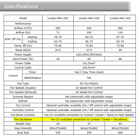 BMS Safety Interlocks | ProjectBMS | The BMS Blog!