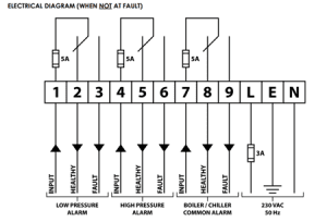 BMS Safety Interlocks | ProjectBMS | The BMS Blog!