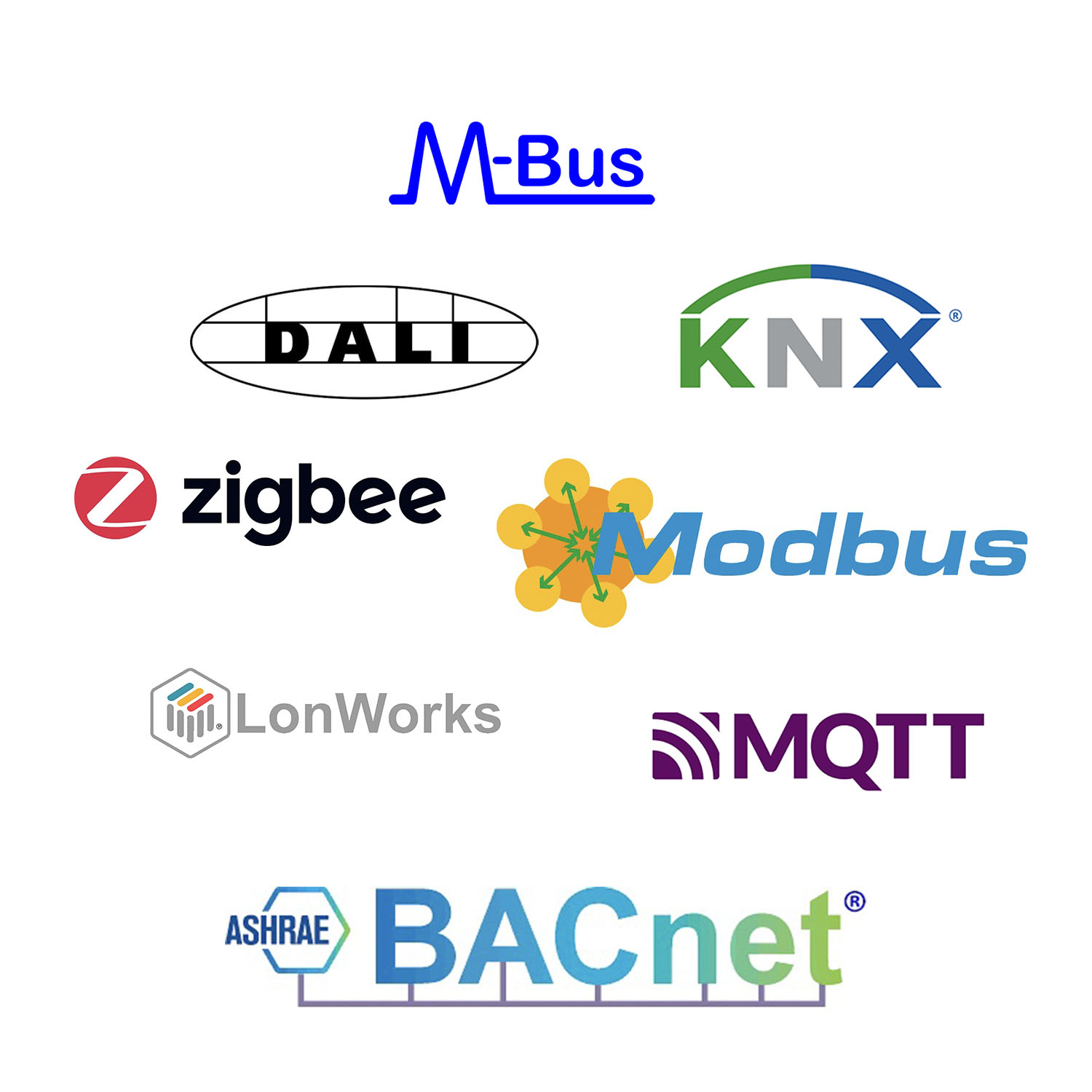 BMS Software Engineer | ProjectBMS | The BMS Blog!